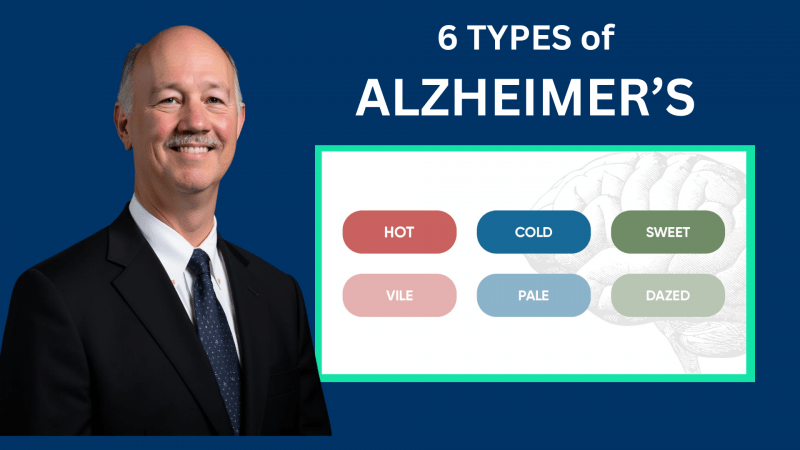 The Six Types of Alzheimer’s Identified by the ReCODE Program - The Carroll Institute